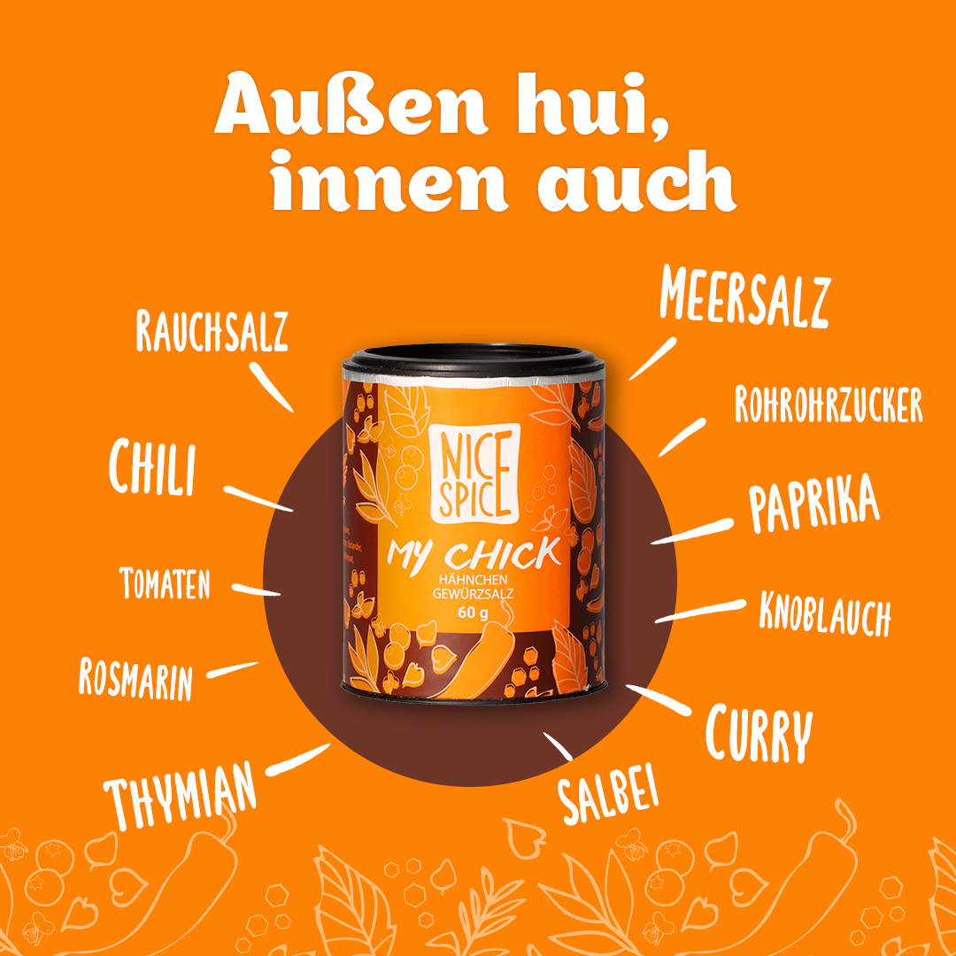 Nice Spice Gewürze - Bock auf richtig nice Spices? Jetzt würz' nice!